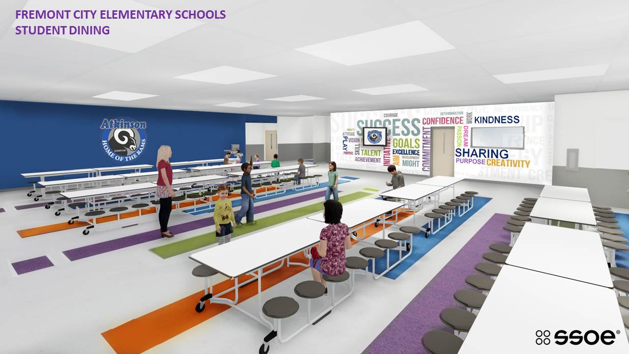 Construction Project